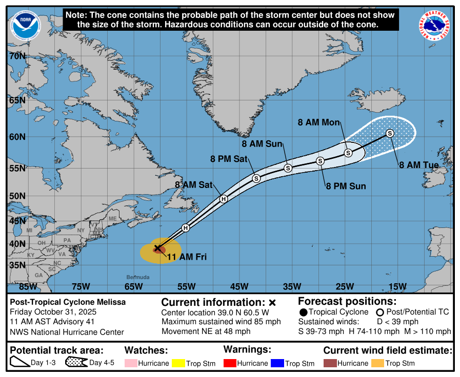 Weather @ MUSC Library