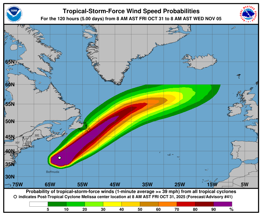 Weather @ MUSC Library