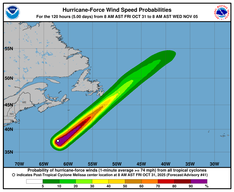 Weather @ MUSC Library